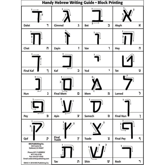 ALEPH BET - Single Handy Hebrew Alphabet Writing Guide Block Printing ...