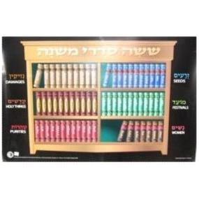 6 Orders of Mishna - Jewish Classroom Poster 27" x 19" — IsraelBookShop