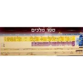 Jewish Classroom Hebrew Poster 13"x38" Timeline Sefer Melachim Book of ...