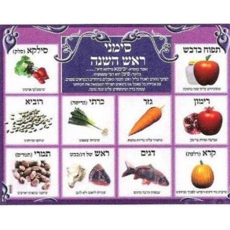 Rosh Hashana Foods Jewish Poster - Great for a classroom — IsraelBookShop